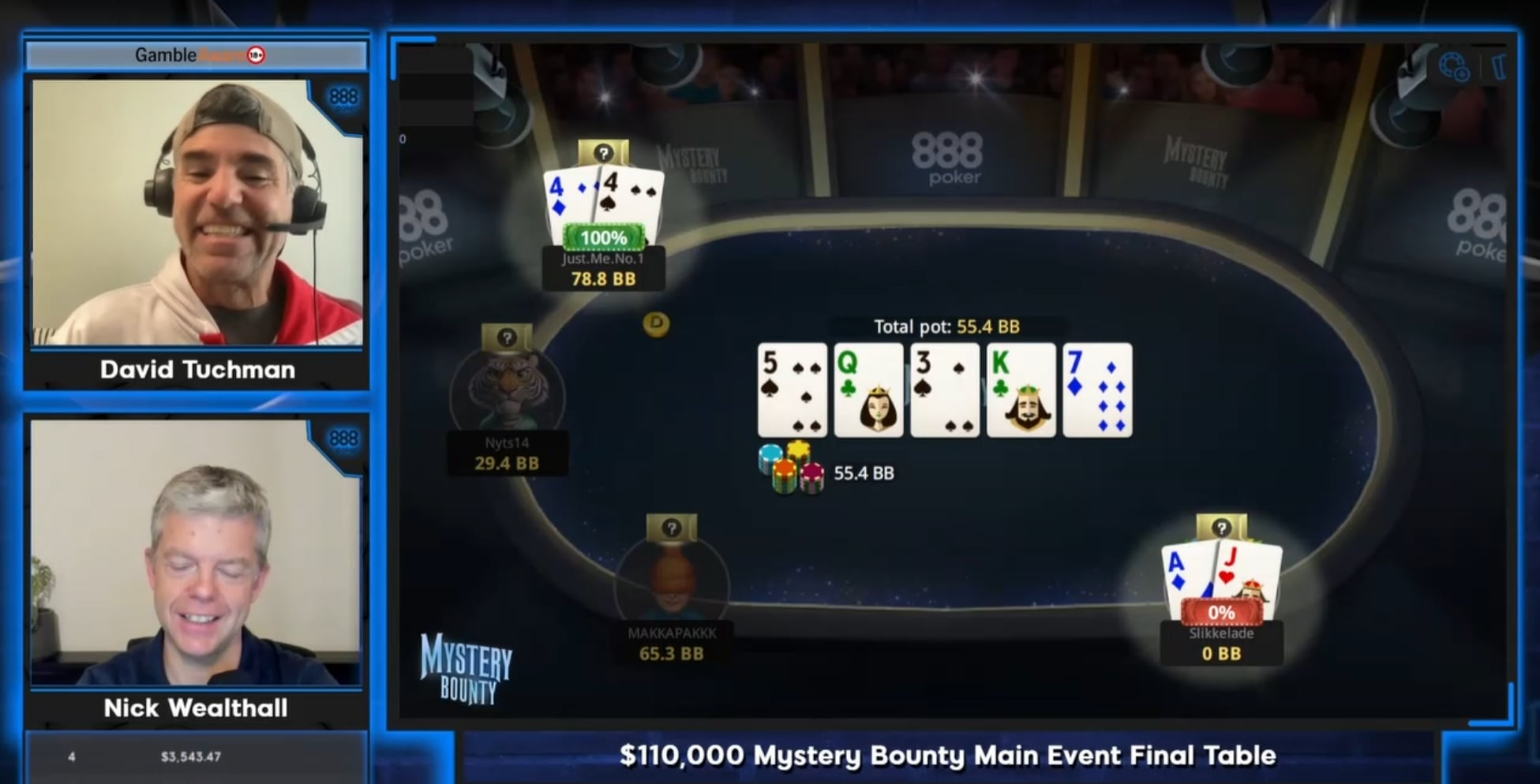 Slikkelade sluttede 4er til $7.419 og to danske online sejre - Dansk Poker