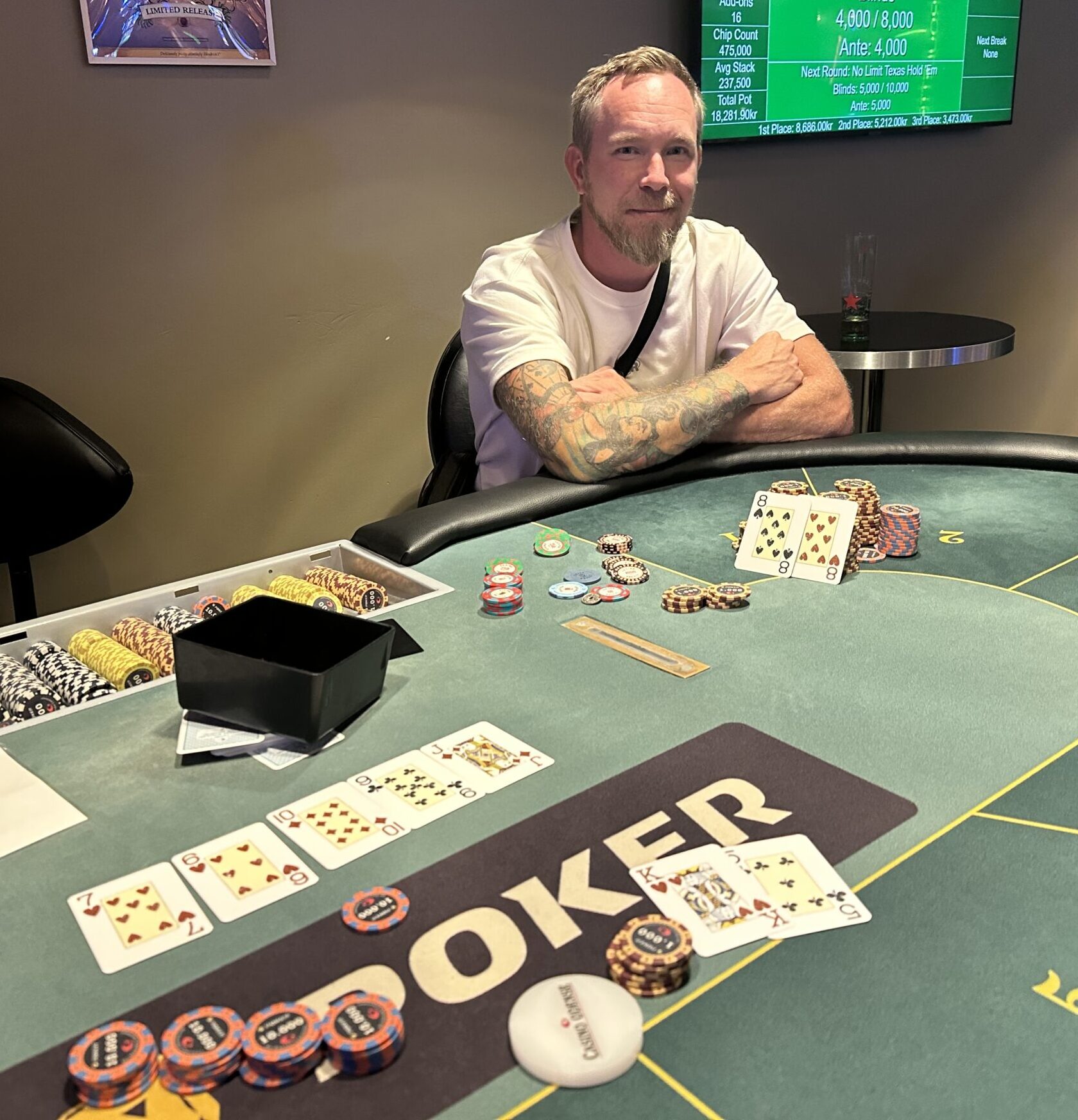 Drama og hurtig finalebords-action i Odense lørdag - Dansk Poker