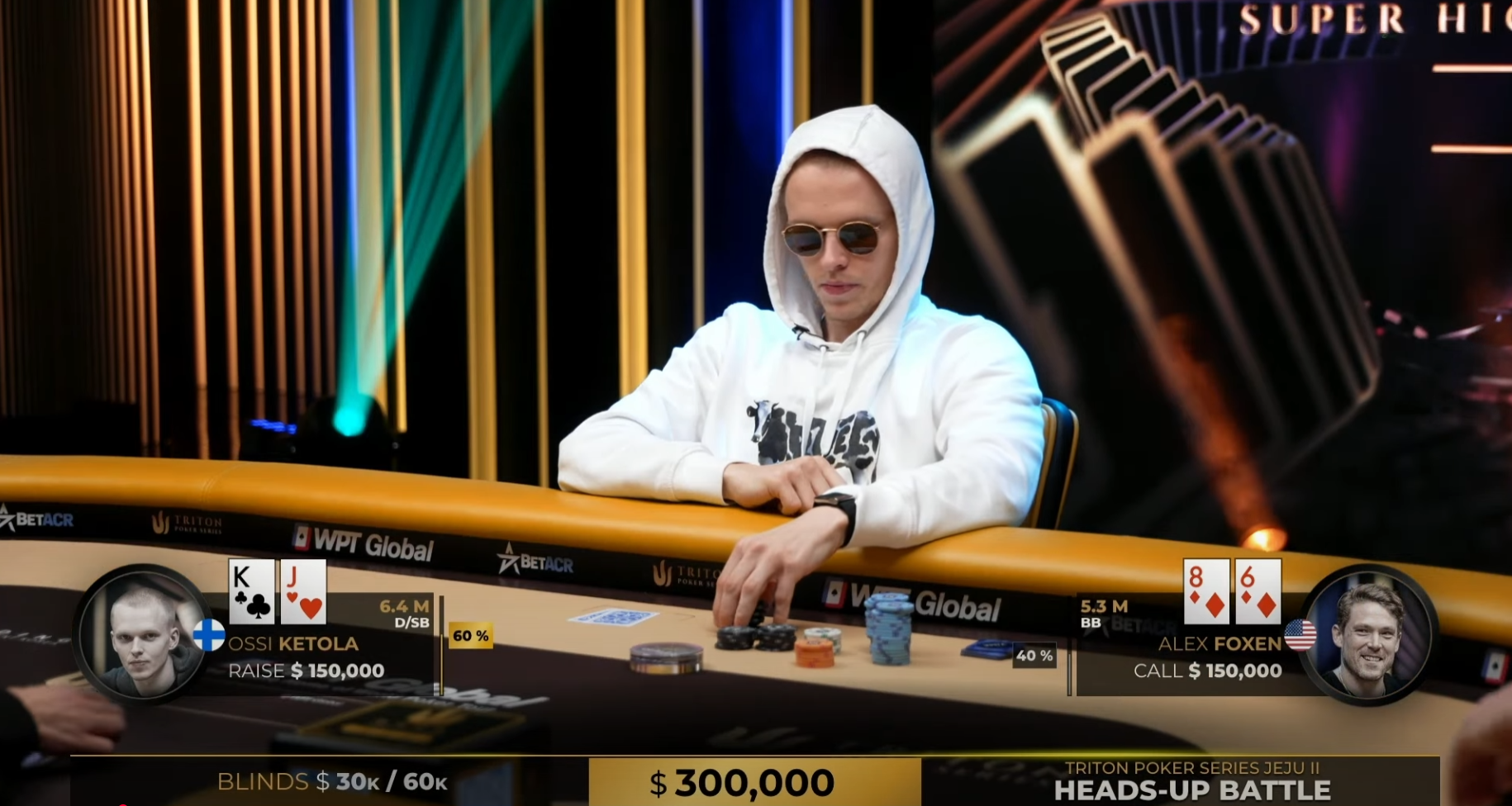 Kontroversiel finne har tabt $23 millioner i vilde HU-battles - Dansk Poker