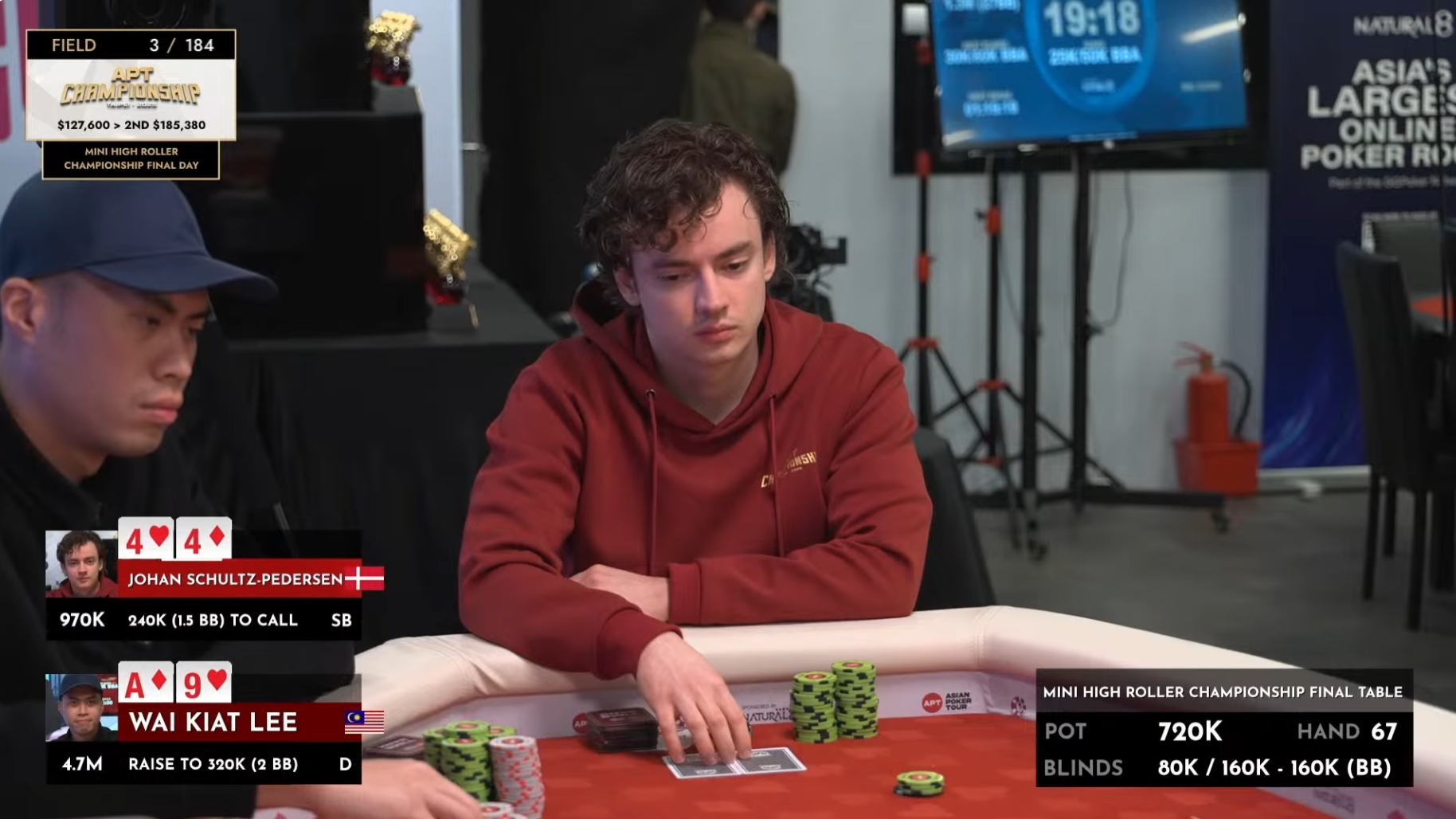 Johan Schultz-Pedersen med flot 3. plads i Taipei - Dansk Poker