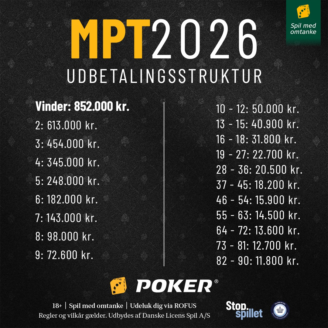 Seatings og præmier til MPT Main Event finaledagen - Dansk Poker